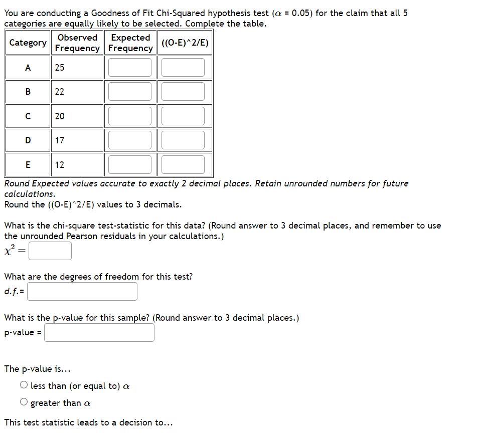 Solved You are conducting a Goodness of Fit Chi-Squared | Chegg.com