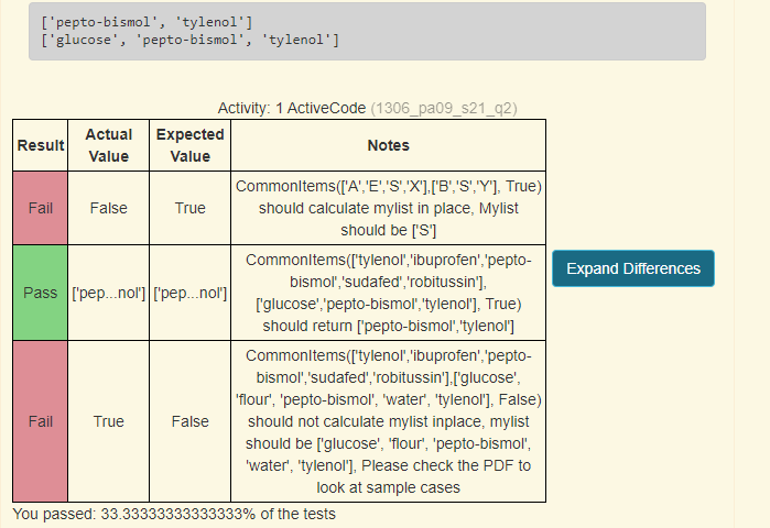 Solved Write a Python function Common Items (reflist, | Chegg.com