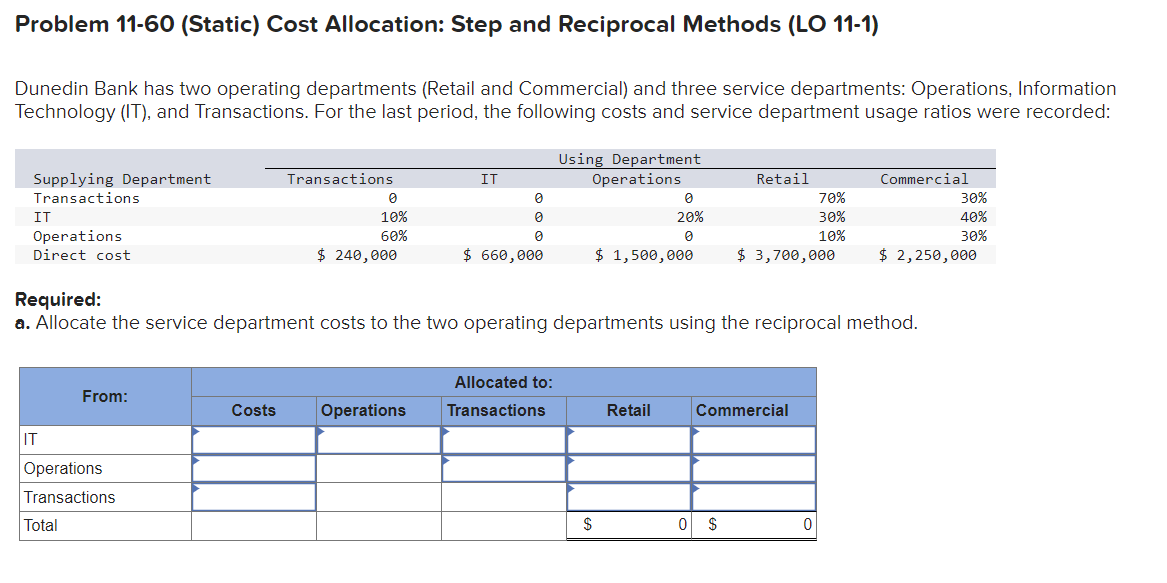Solved Problem 11-60 (Static) Cost Allocation: Step and | Chegg.com