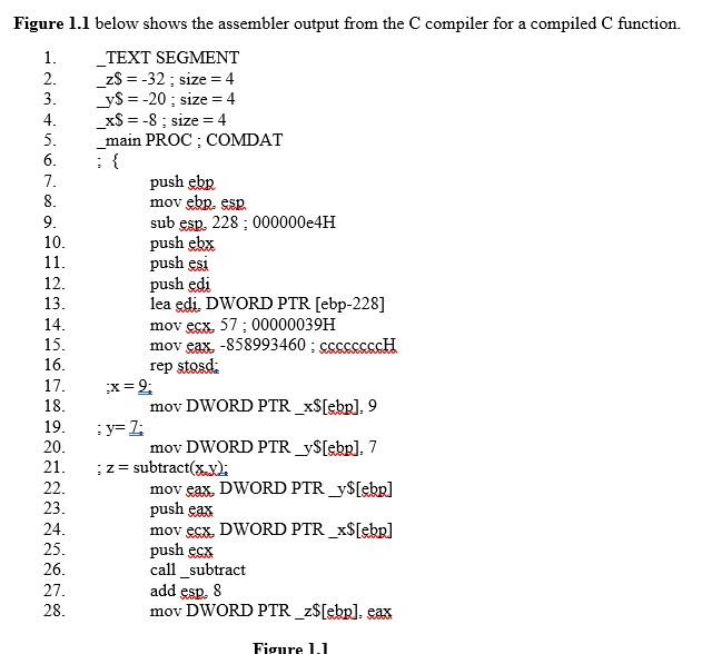 Solved 12. Figure 1.1 below shows the assembler output from | Chegg.com