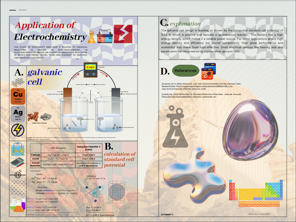 Make an Informative Poster. The instructions are in | Chegg.com