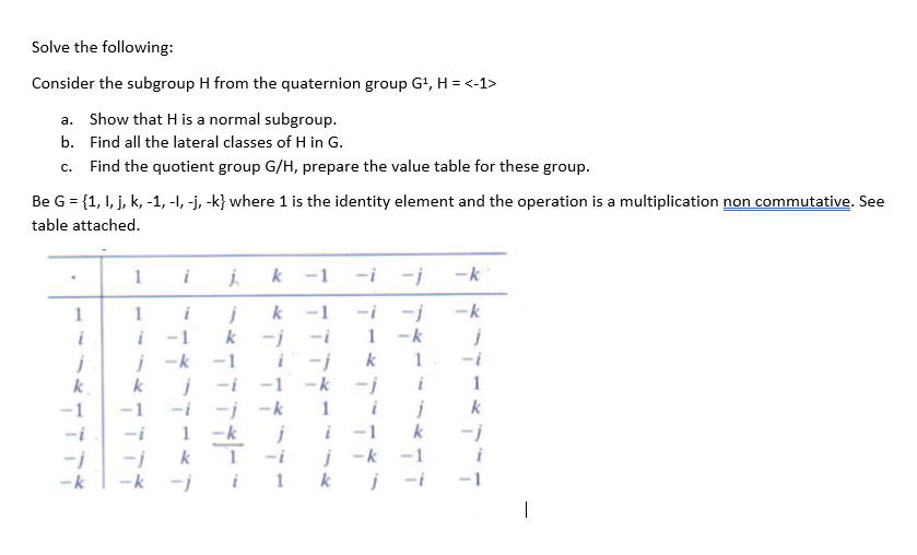 Solved Solve the following: Consider the subgroup H from the | Chegg.com