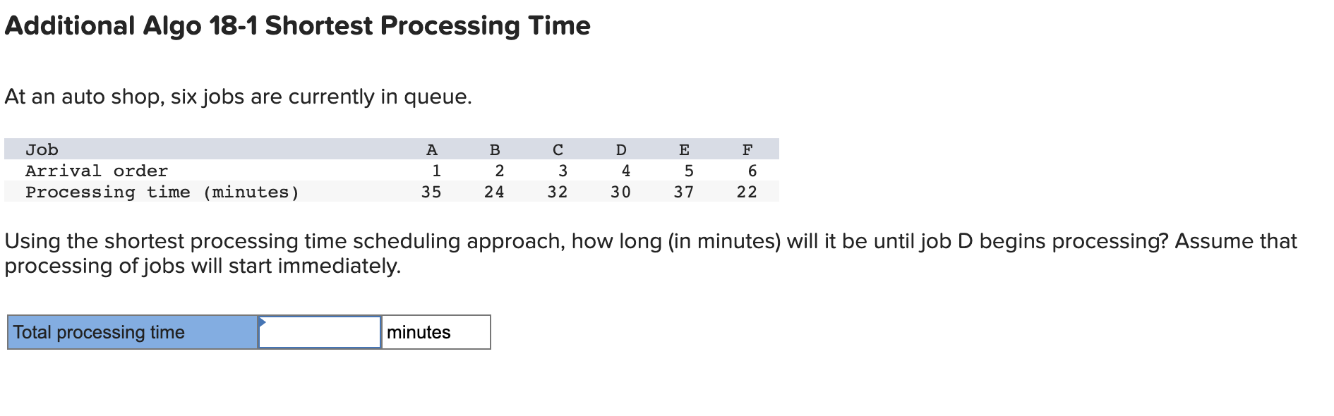 Additional Algo 18-1 Shortest Processing Time At an | Chegg.com