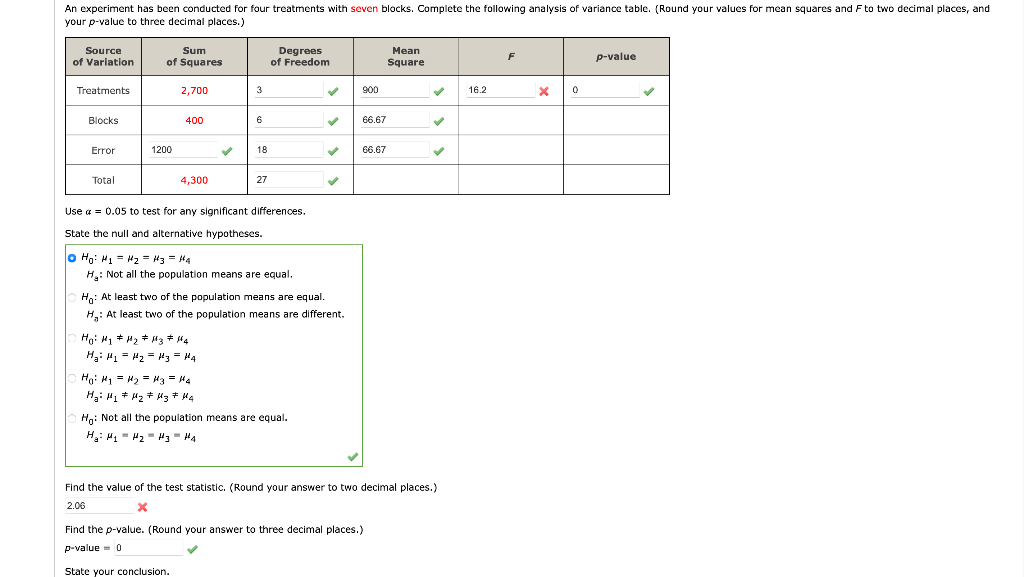 Solved An experiment has been conducted for four treatments | Chegg.com