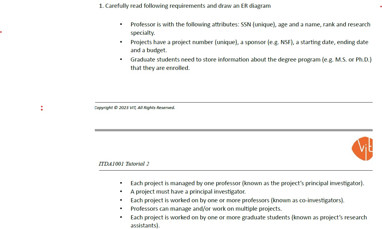 Solved , ﻿Each project is managed by one professor (known as | Chegg.com