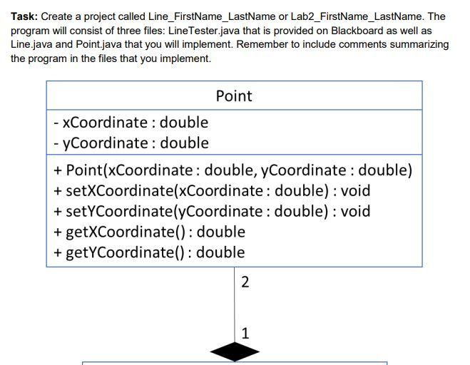 Solved Task: Create a project called Line_FirstName_LastName | Chegg.com