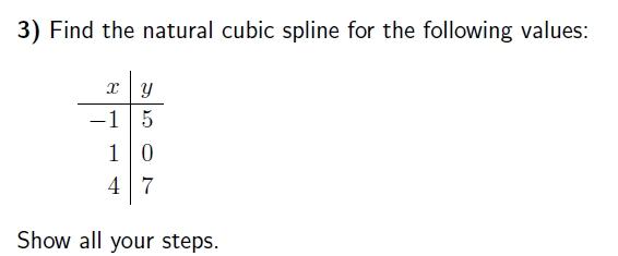Solved 3) Find the natural cubic spline for the following | Chegg.com