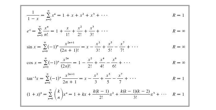 Solved Use a Maclaurin series in the table below to obtain | Chegg.com
