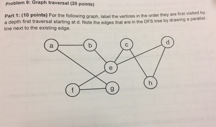 Solved Problem 9: Graph traversal (20 points) Part 1: (10 | Chegg.com Solved Problem 9: Graph traversal (20 points) Part 1: (10 | Chegg.com