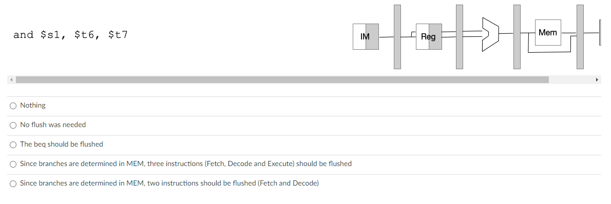 Solved Assume that in a pipelined data path, the outcome | Chegg.com