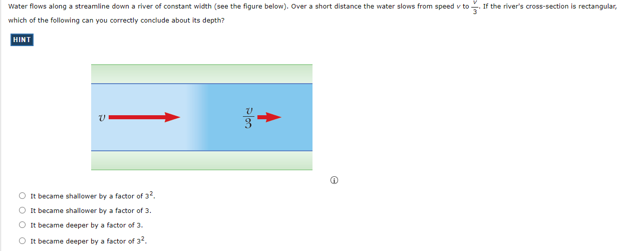 Solved If the river's cross-section is rectangular, Water | Chegg.com