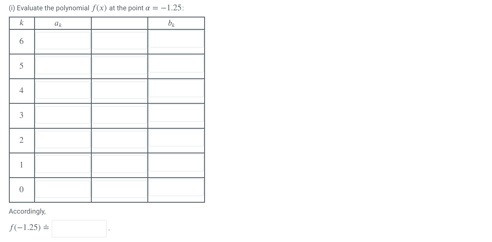 Solved (Horner's Method). Use Horner's method to evaluate | Chegg.com
