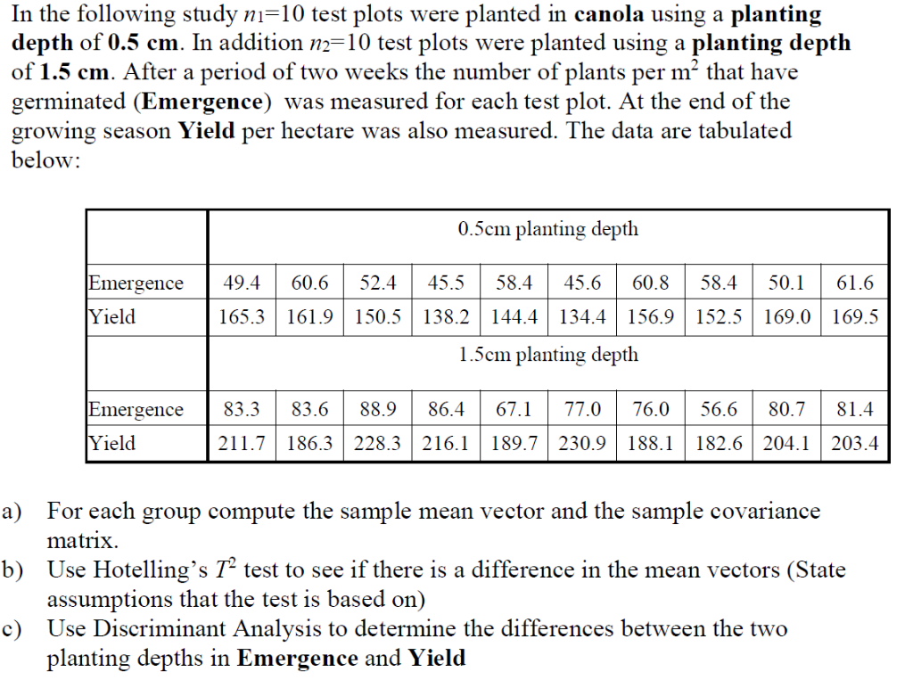 Solved In the following study ni-10 test plots were planted | Chegg.com