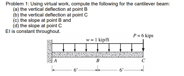 Solved Problem 1: Using virtual work, compute the following | Chegg.com