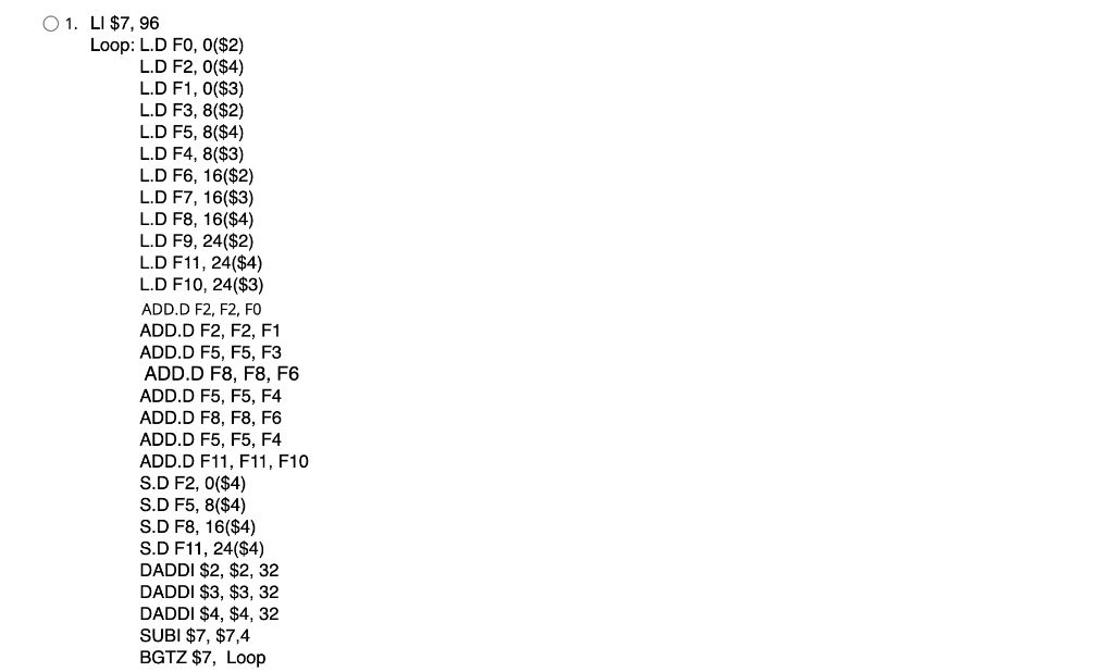 Solved What Is The Correct Unrolled Mips Version Of The Code 