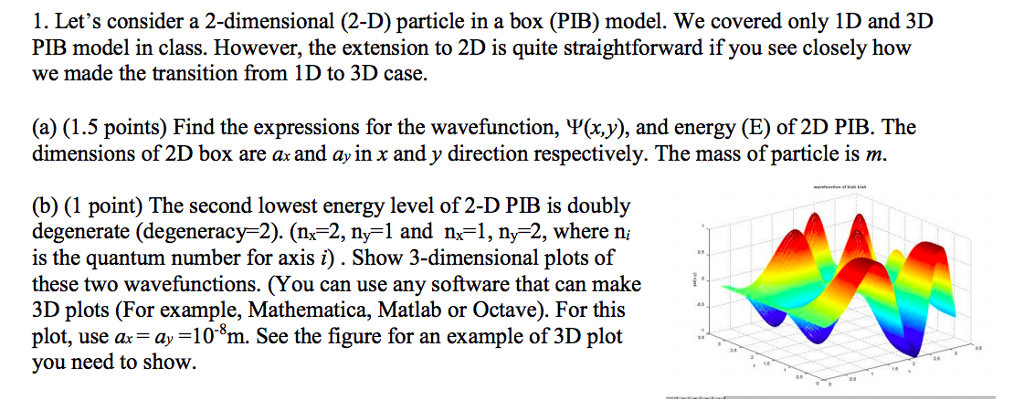 Solved 1. Let's consider a 2-dimensional (2-D) particle in a | Chegg.com