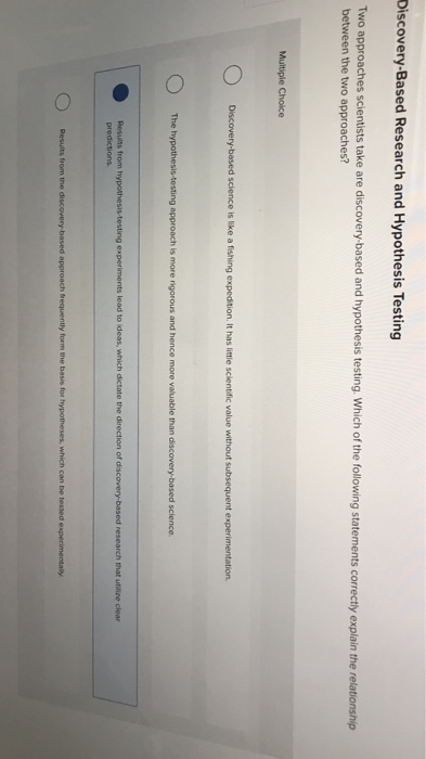 Solved Discovery-Based Research and Hypothesis Testing Two | Chegg.com
