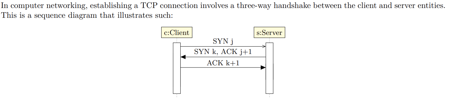 Solved For simplicity of assignment details code is given | Chegg.com