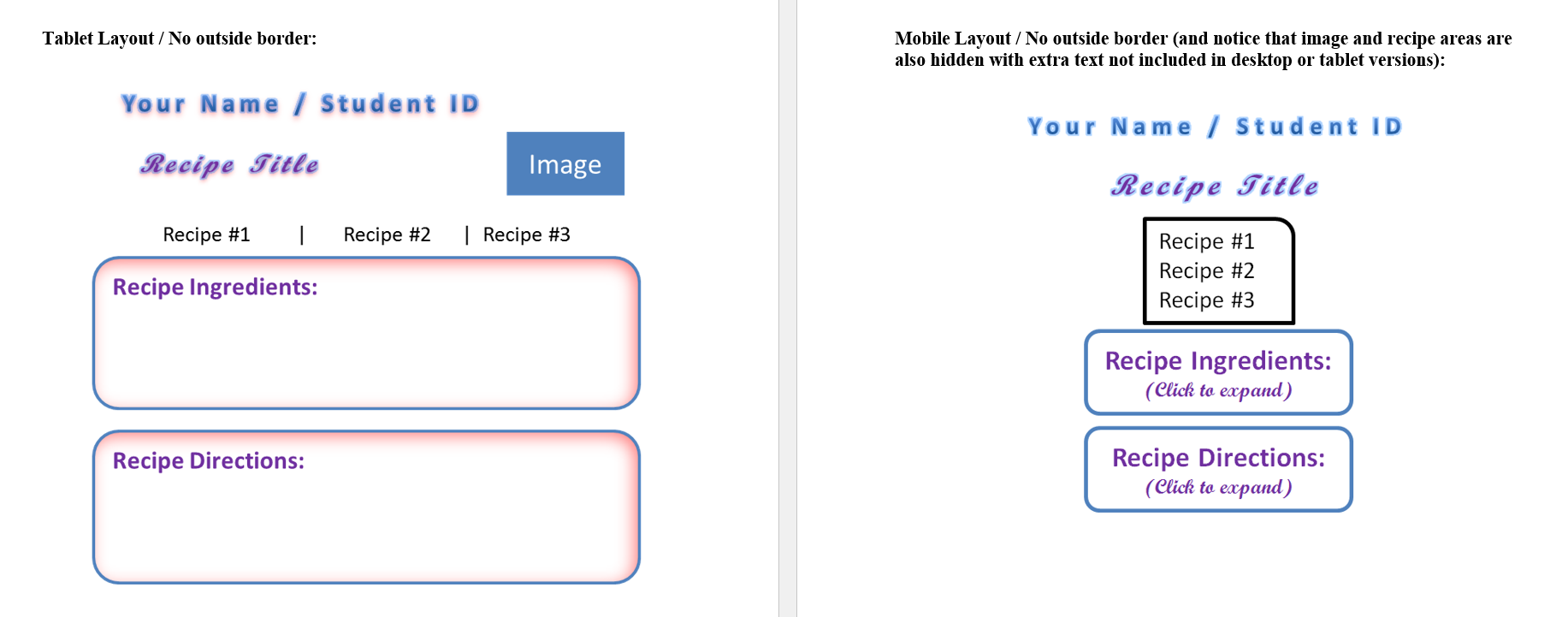 Solved - Pick a recipe (of your choice); you will need an | Chegg.com