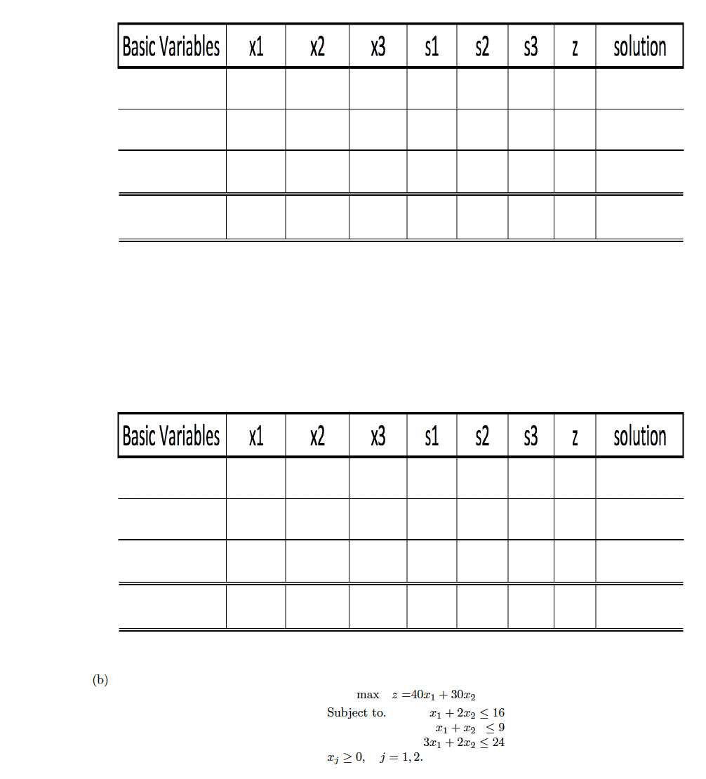 Solved 1. Use simplex method to solve the following LP | Chegg.com