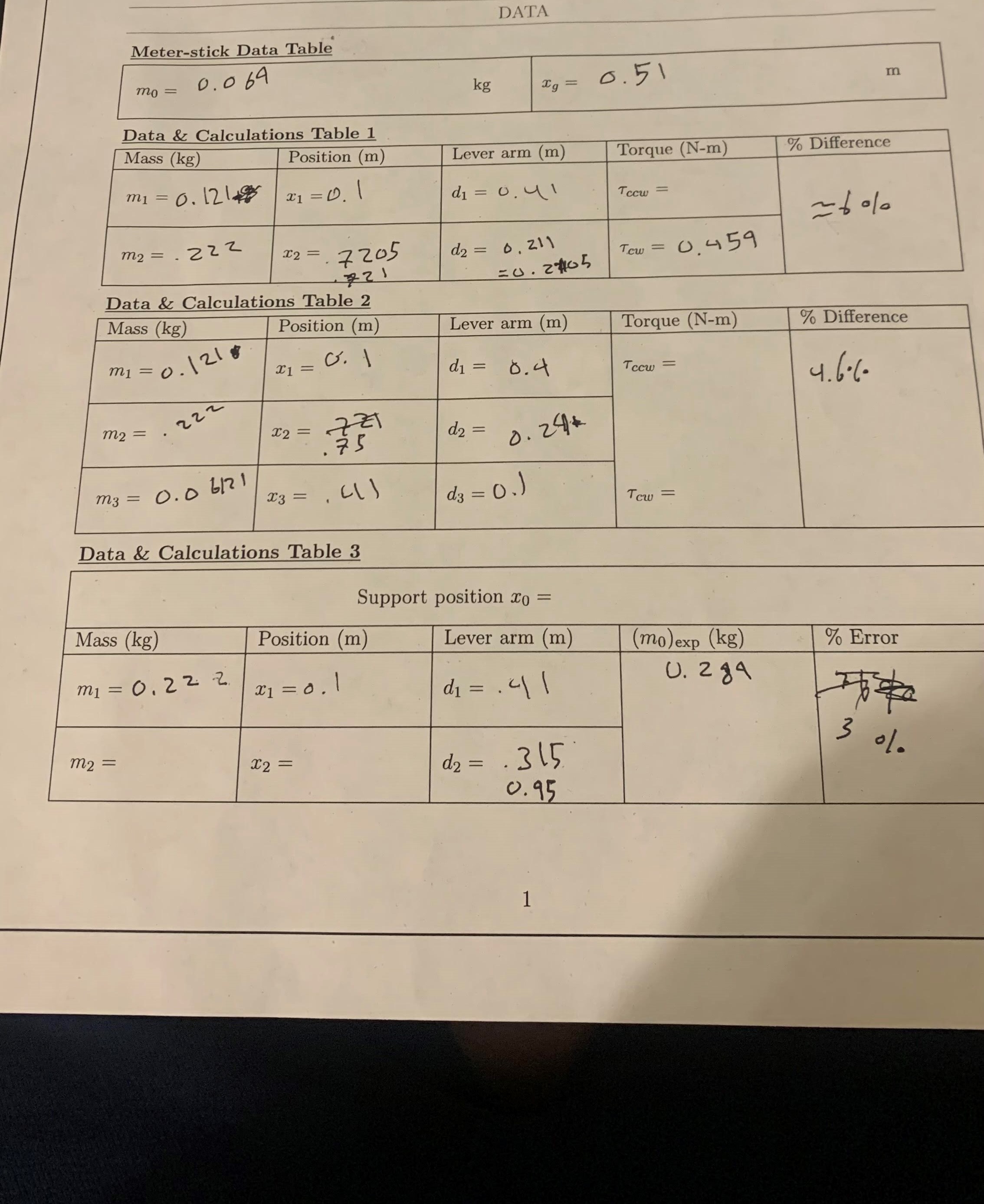 Data \& Calculations Table 4 For part \#4 you will | Chegg.com