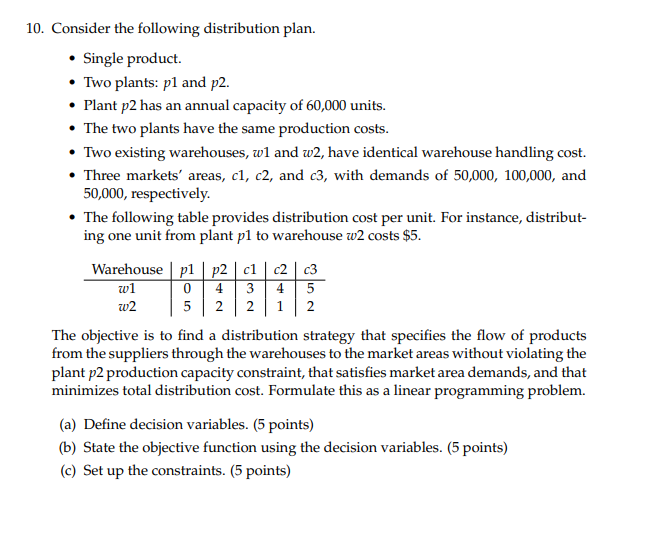 Solved Consider the following distribution plan.Single | Chegg.com