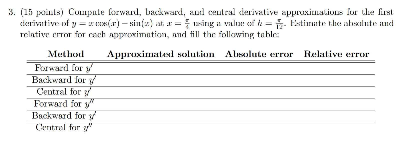 Solved (15 points) Compute forward, backward, and central | Chegg.com