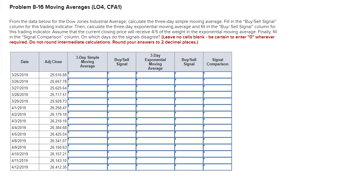 Solved Problem 8-16 Moving Averages (LO4, CFA1) From the | Chegg.com
