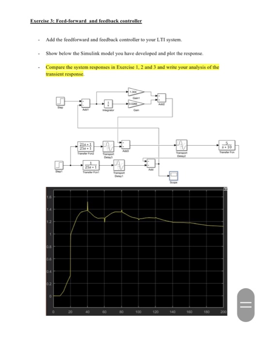Solved Exercise 3: Feed-forward and feedback controller - | Chegg.com