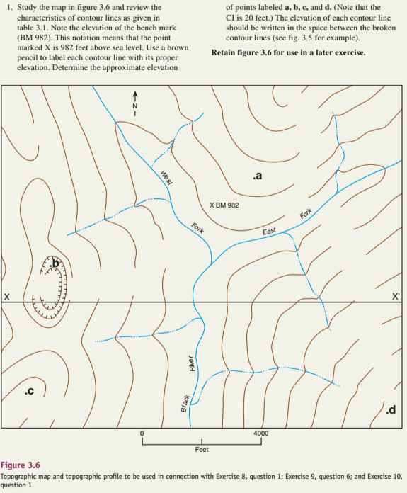 Solved Problems in Scale Conversion 1 in mi mi 1. Convert | Chegg.com