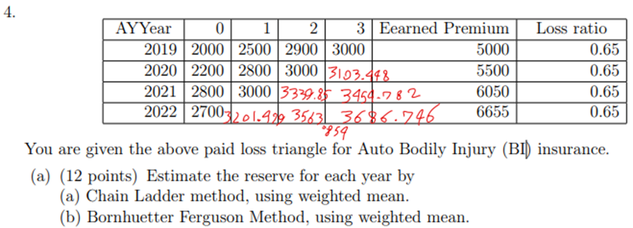 Solved You are given the above paid loss triangle for Auto | Chegg.com