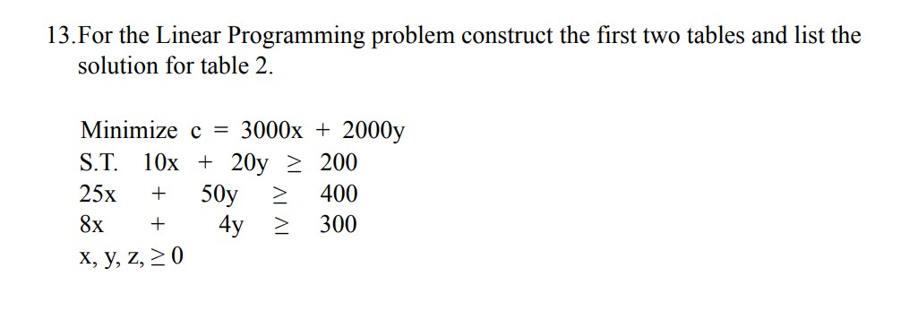 Solved 13. For the Linear Programming problem construct the | Chegg.com