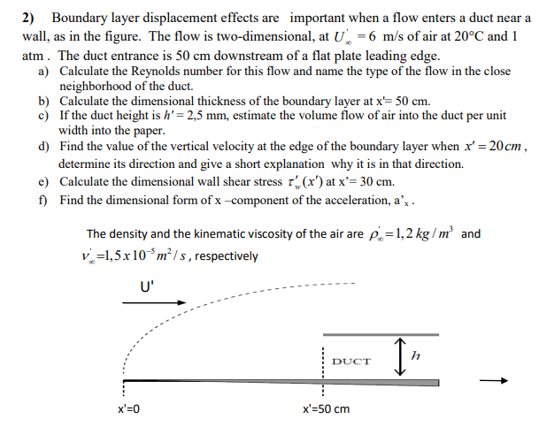 Solved Boundary layer displacement effects are important | Chegg.com
