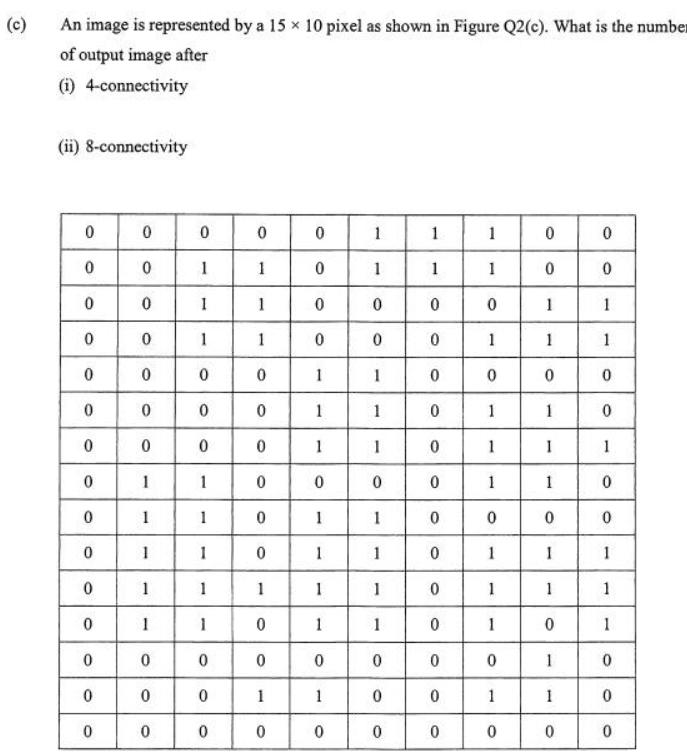 Solved Computer VisionApply 4 connectivity (diagonal), 4 | Chegg.com