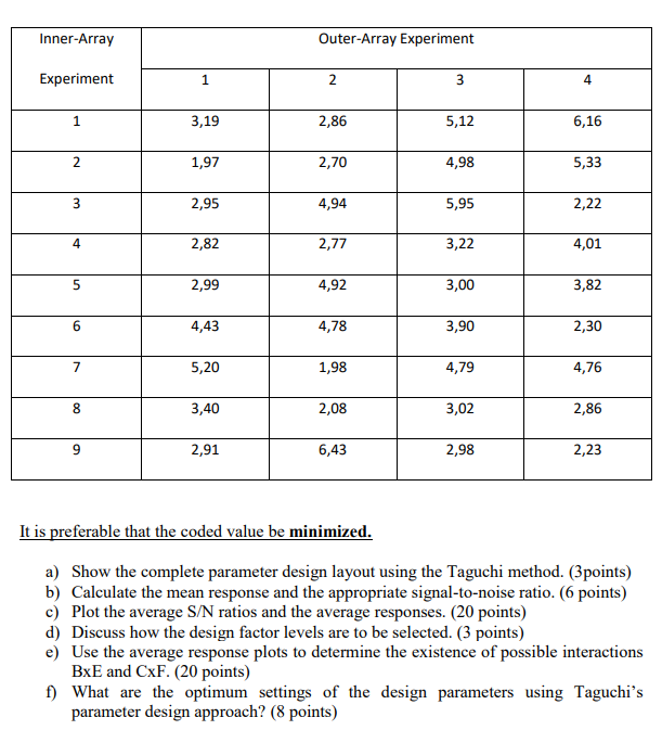 In a chemical processing plant, four design | Chegg.com