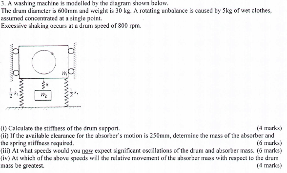 Solved A washing machine is modelled by the diagram shown | Chegg.com