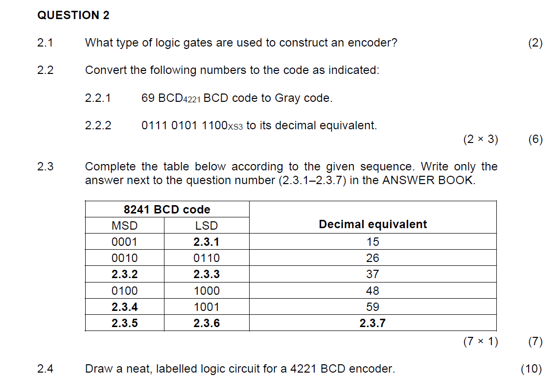 Solved QUESTION 2 2.1 What type of logic gates are used to | Chegg.com