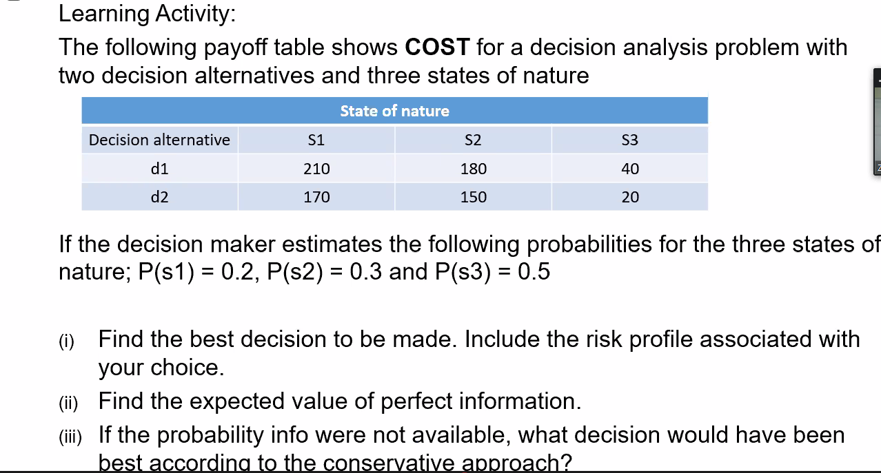 Solved Learning Activity: The following payoff table shows | Chegg.com