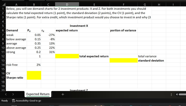 Solved Below, you will see demand charts for 2 investment | Chegg.com