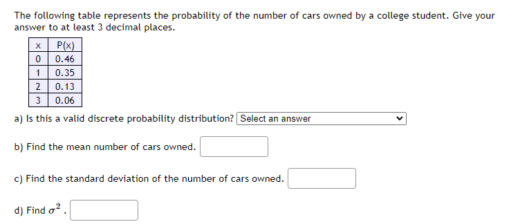 Solved The following table represents the probability of the | Chegg.com