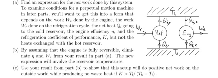 Solved 3. One way that you might attempt to build a | Chegg.com