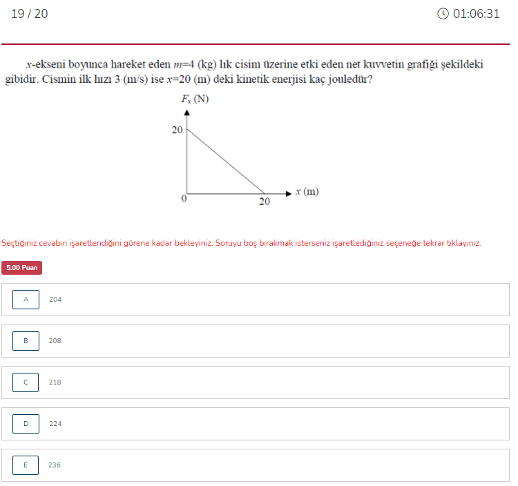 Solved The Graph Of The Net Force Acting On An Object Of M