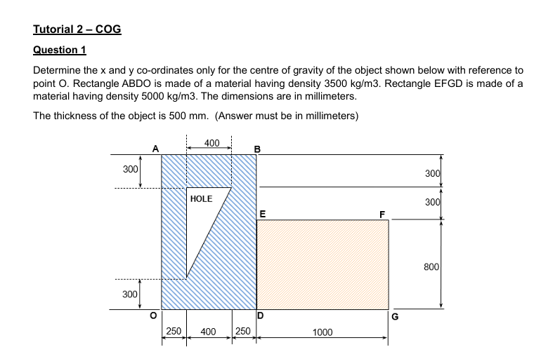 Solved Tutorial \( 2-\mathrm{COG} \) ﻿Question 1 ﻿Determine | Chegg.com