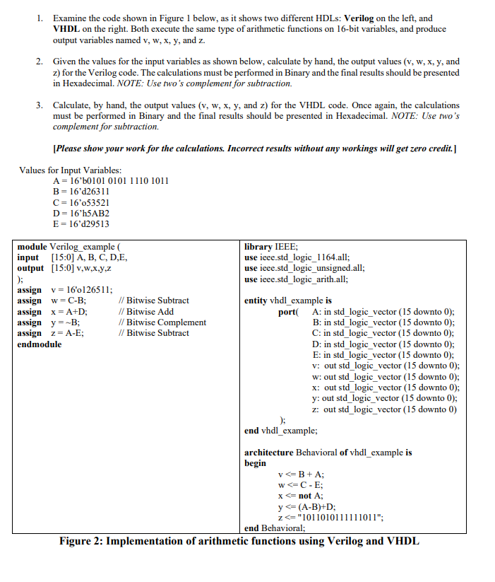 Solved Examine the code shown in Figure 1 below, as it shows | Chegg.com