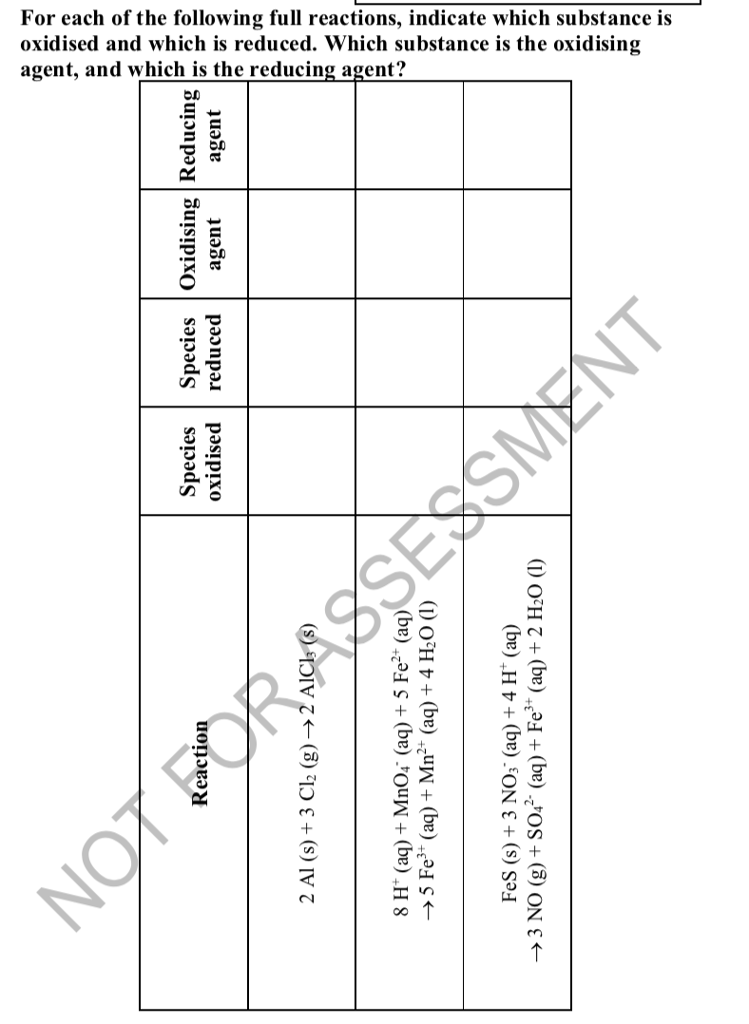 Solved For each of the following full reactions, indicate | Chegg.com