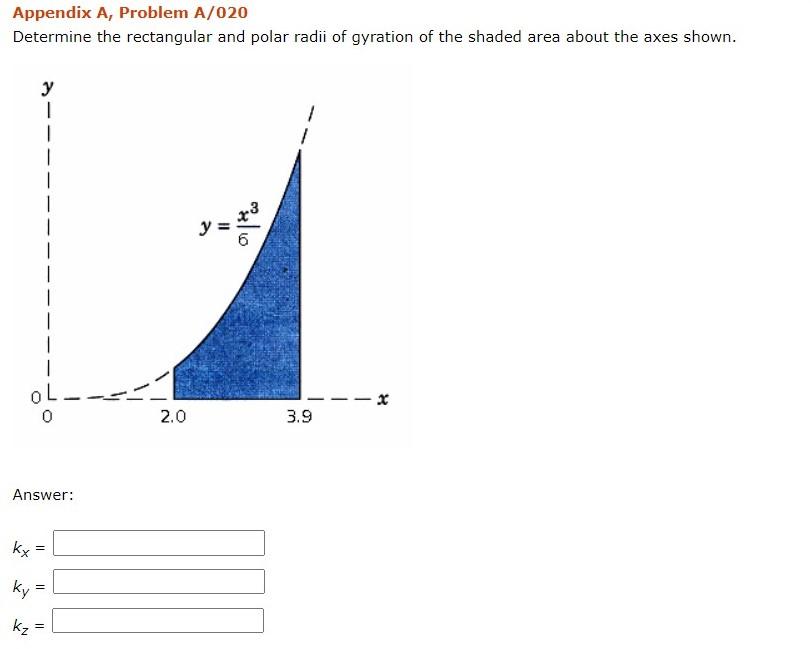 Solved Appendix A, Problem A/020 Determine the rectangular | Chegg.com