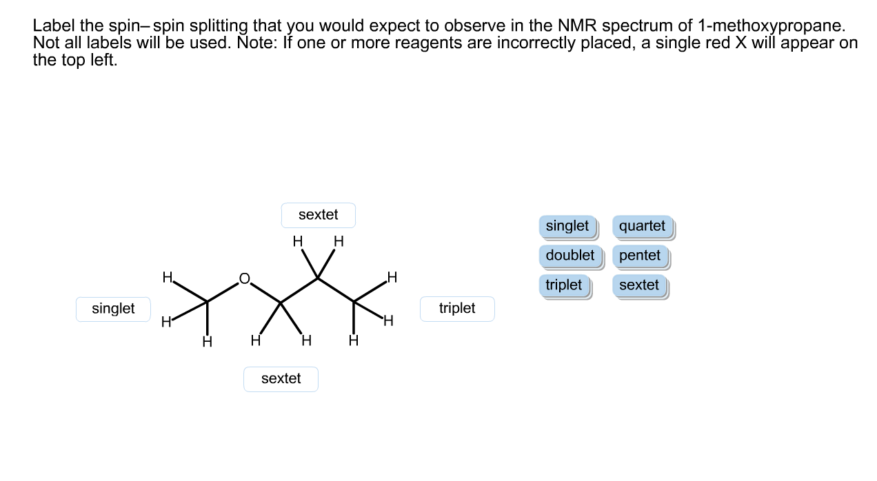 Solved Label the spin-spin splitting that you would expect | Chegg.com