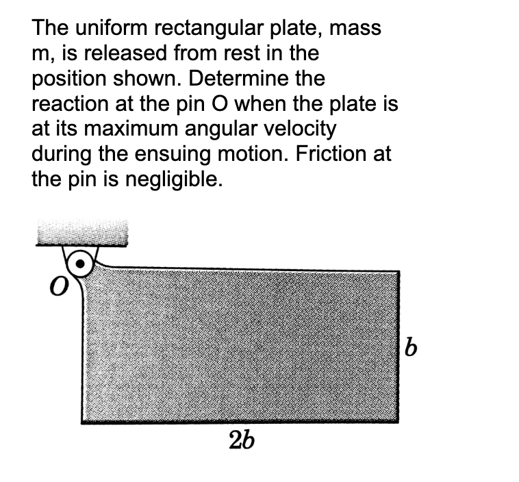Solved The uniform rectangular plate, mass m, is released | Chegg.com