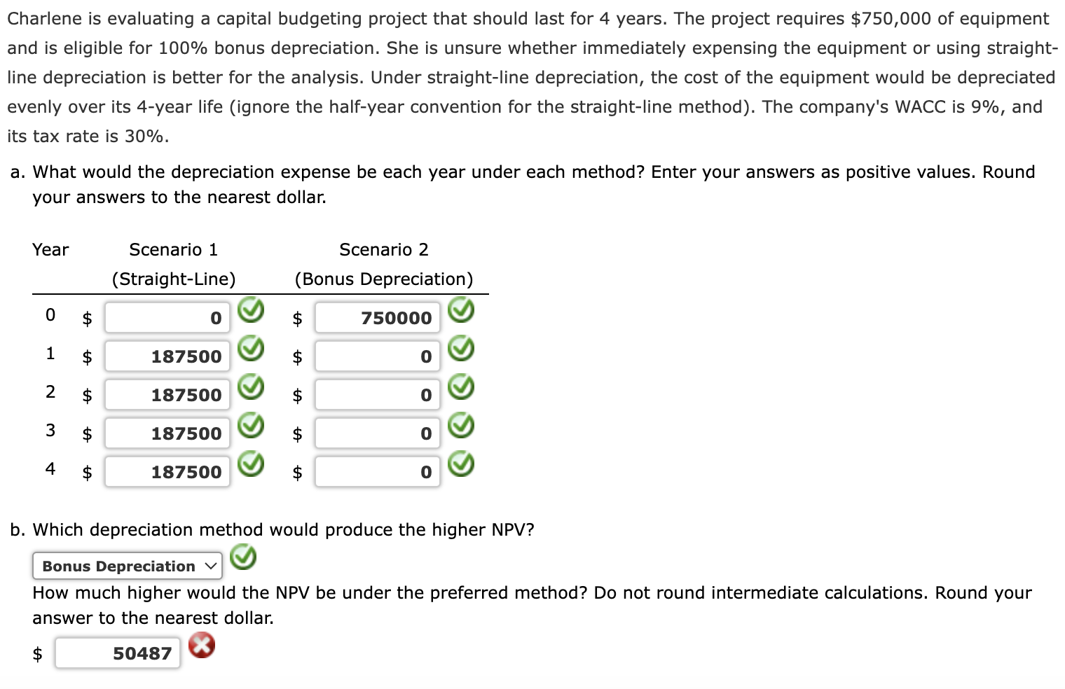 Solved Charlene is evaluating a capital budgeting project | Chegg.com