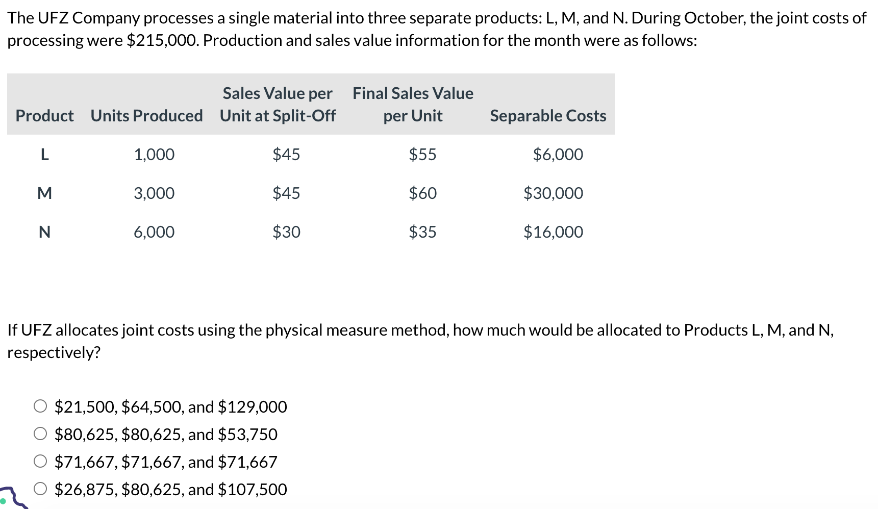 Solved The UFZ Company processes a single material into | Chegg.com